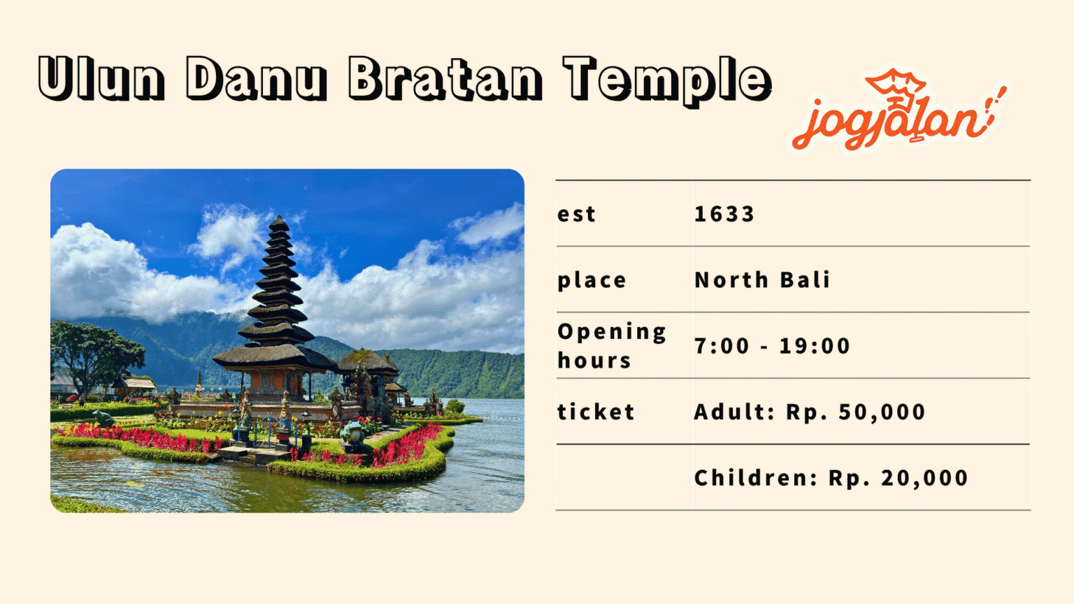 Ulun Danu Beratan Temple Travel Guide: Bali’s Sacred Floating Water ...