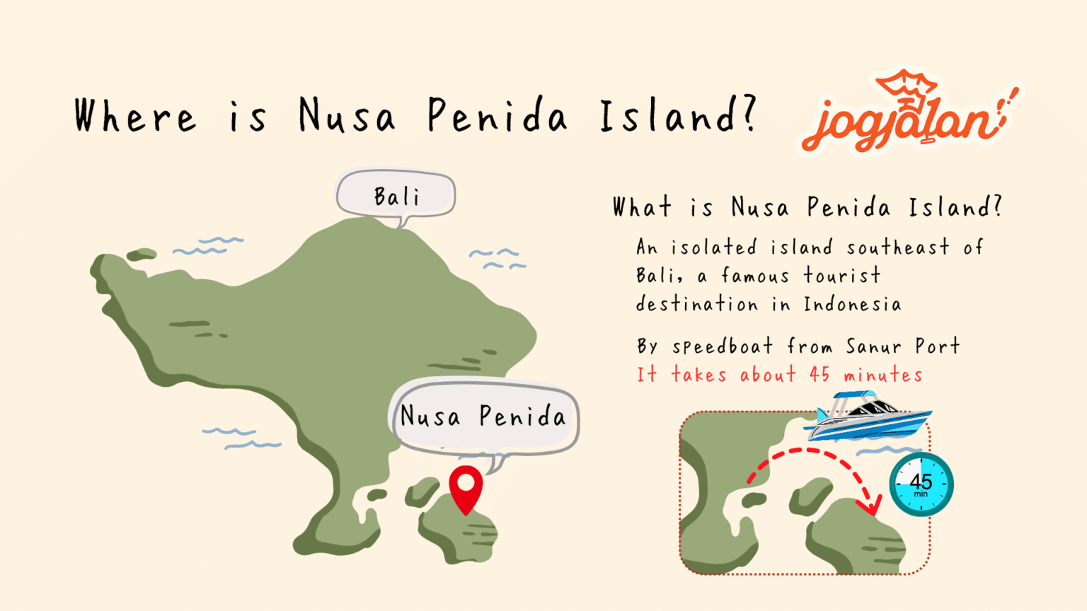 Nusa Penida Island: Explore Indonesia’s Most Beautiful Island ...